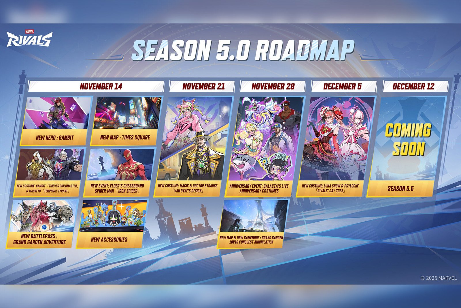 Marvel Rivals Reveals Roadmap For Season 5 - Love is A Battlefield ...